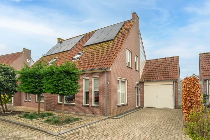 Koopwoningen - huizen te koop in [funda]