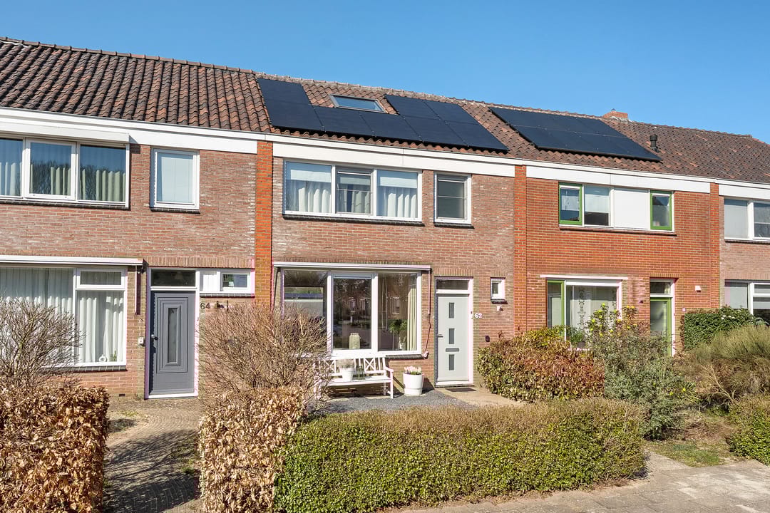 Koopwoningen - huizen te koop in [Funda]