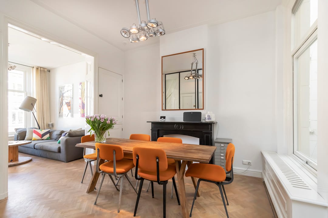 Apartment sold: Korte Lepelstraat 90-B 1018 ZA Amsterdam [Funda]